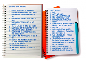 The Ultimate Guide to a Happy Family Life | Good Life Wife